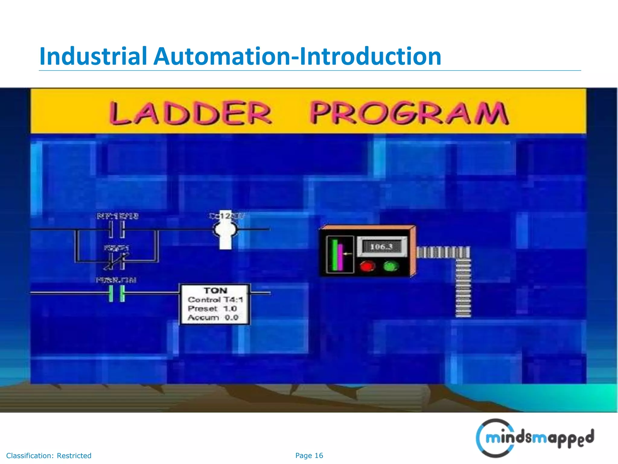 Industrial Automation Introduction | PPTX