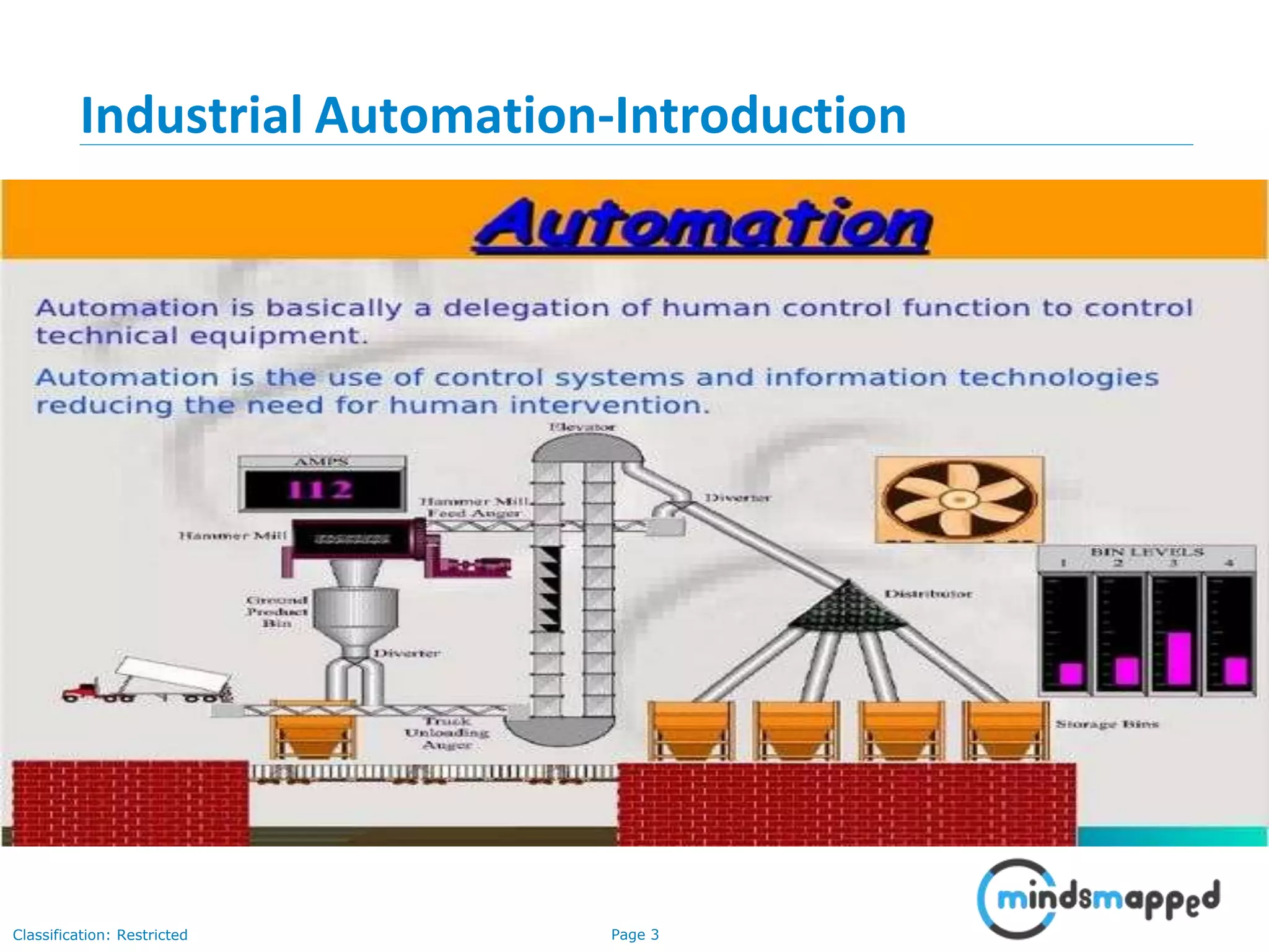 Industrial Automation Introduction | PPTX