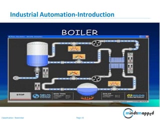 Industrial Automation Introduction | PPTX