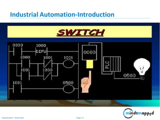 Industrial Automation Introduction | PPTX | Robotics | Technology ...