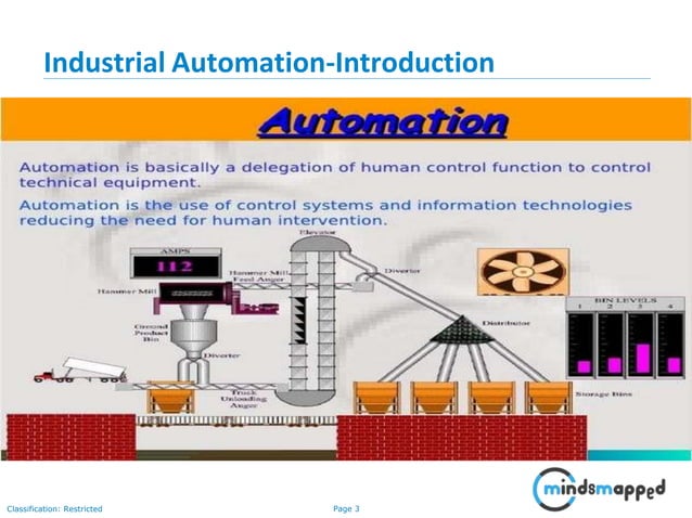 Industrial Automation Introduction | PPTX | Robotics | Technology ...