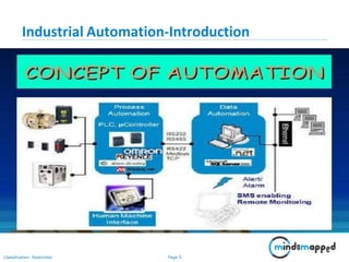 Industrial Automation Introduction | PPTX