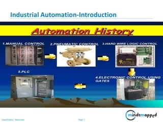 Industrial Automation Introduction | PPTX | Robotics | Technology ...