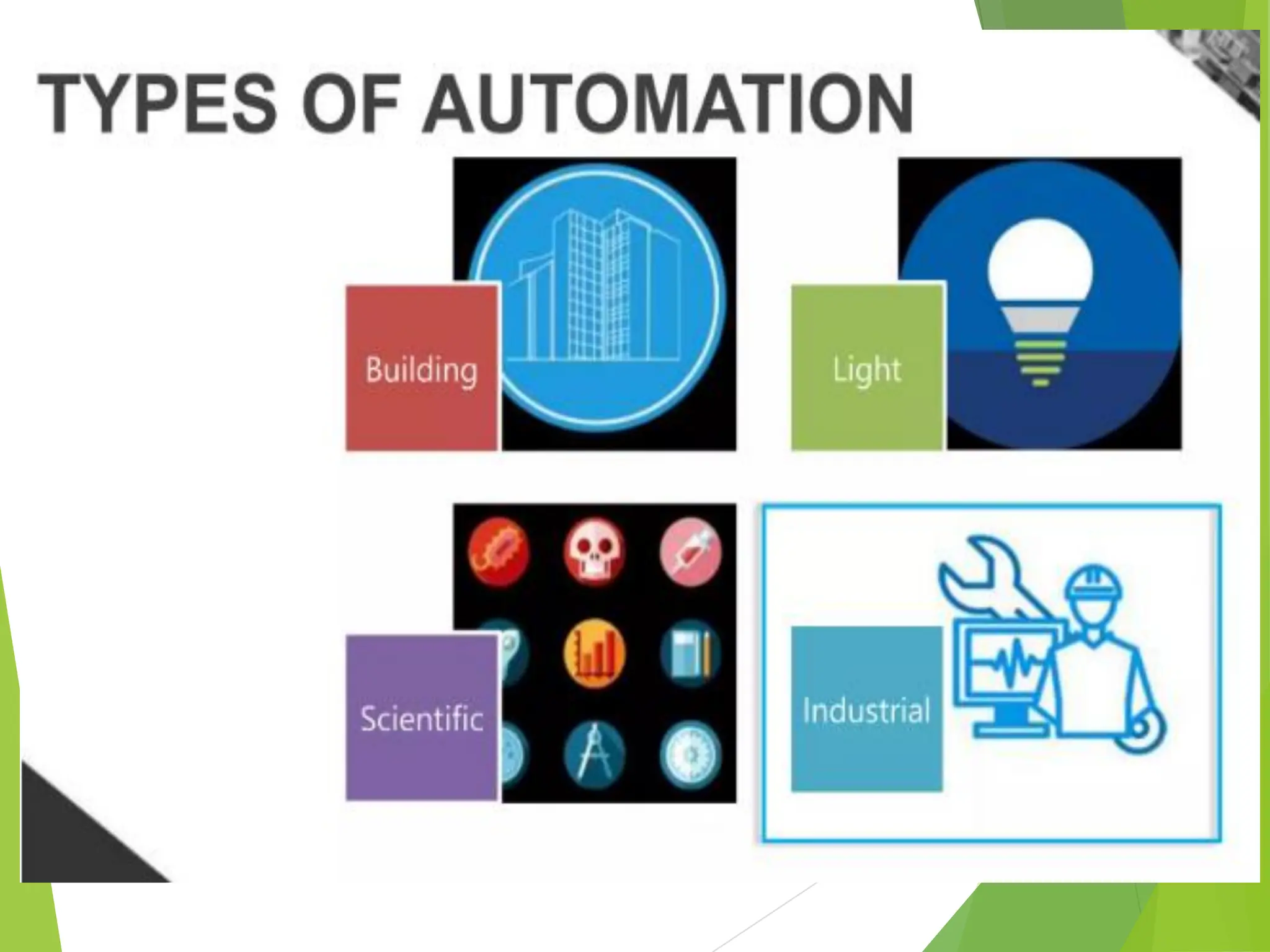 Industrial Automation - Lecture 1_240416_193240.pdf | Operating Systems | Computer Software and ...