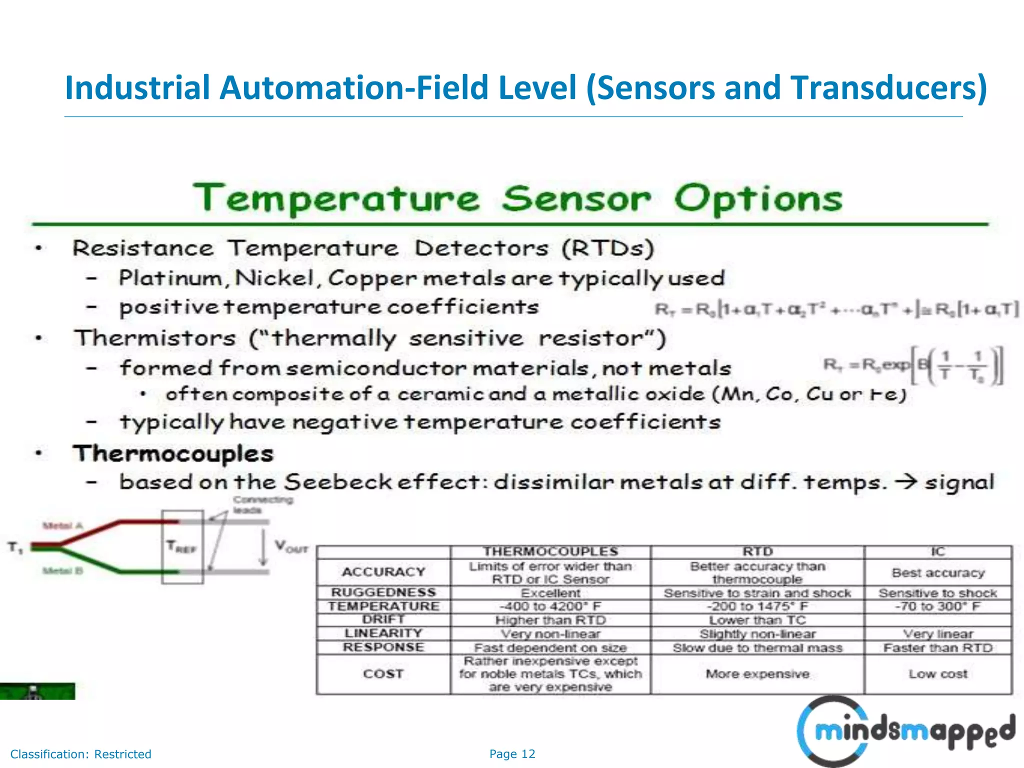 Industrial automation - Sensors and Transducers | PPTX