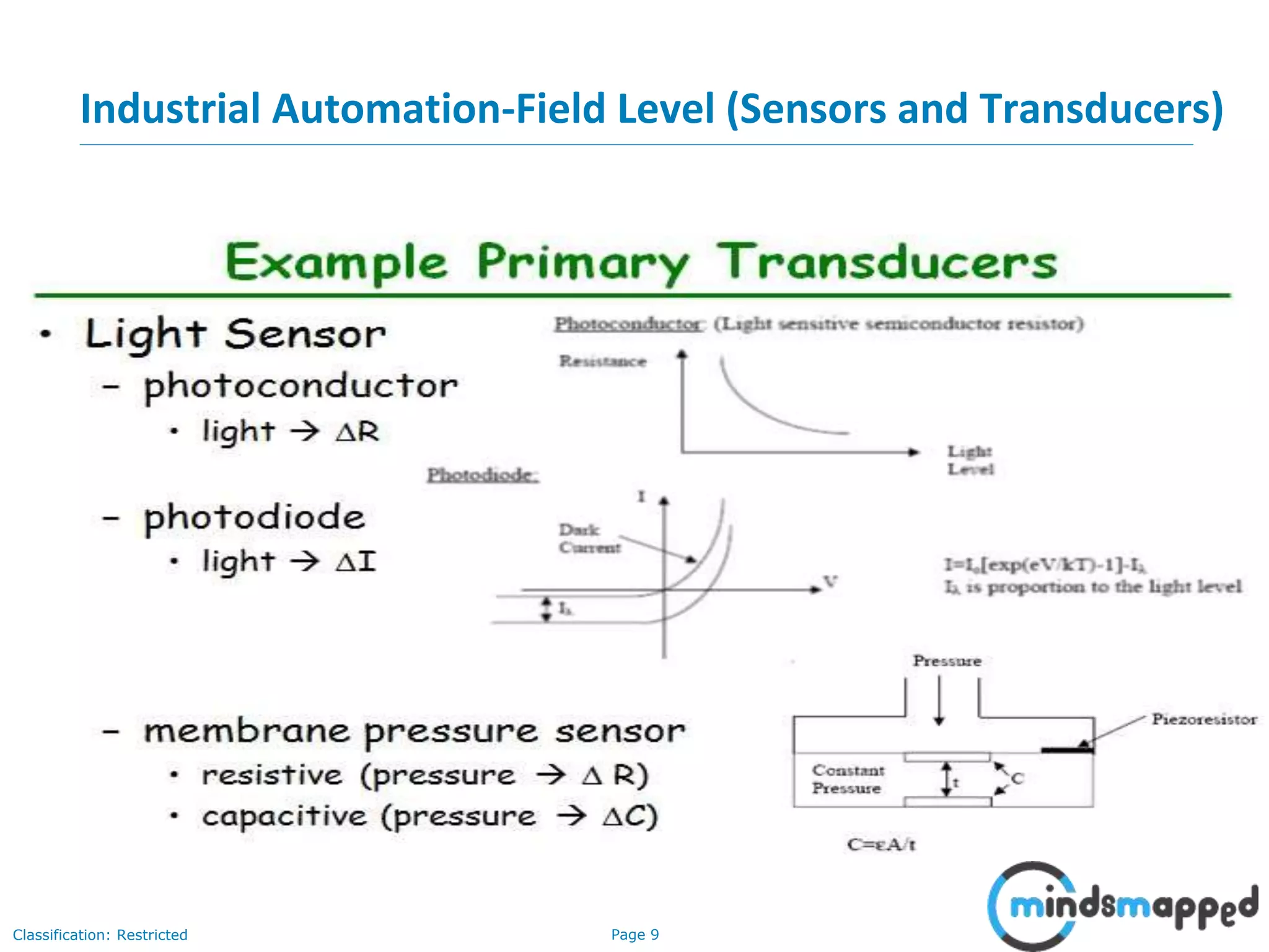 Industrial automation - Sensors and Transducers | PPTX