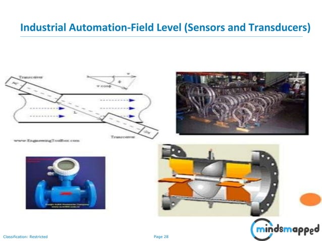 Industrial automation - Sensors and Transducers | PPTX | Robotics ...