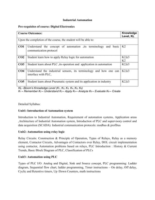 Industrial automation 3rd year syllabus | PDF