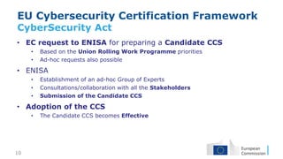 Industrial Automation Control Systems Cybersecurity Certification ...