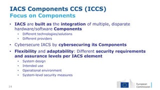 Industrial Automation Control Systems Cybersecurity Certification ...