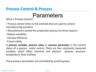 Industrial Automation - Introduction | PPT