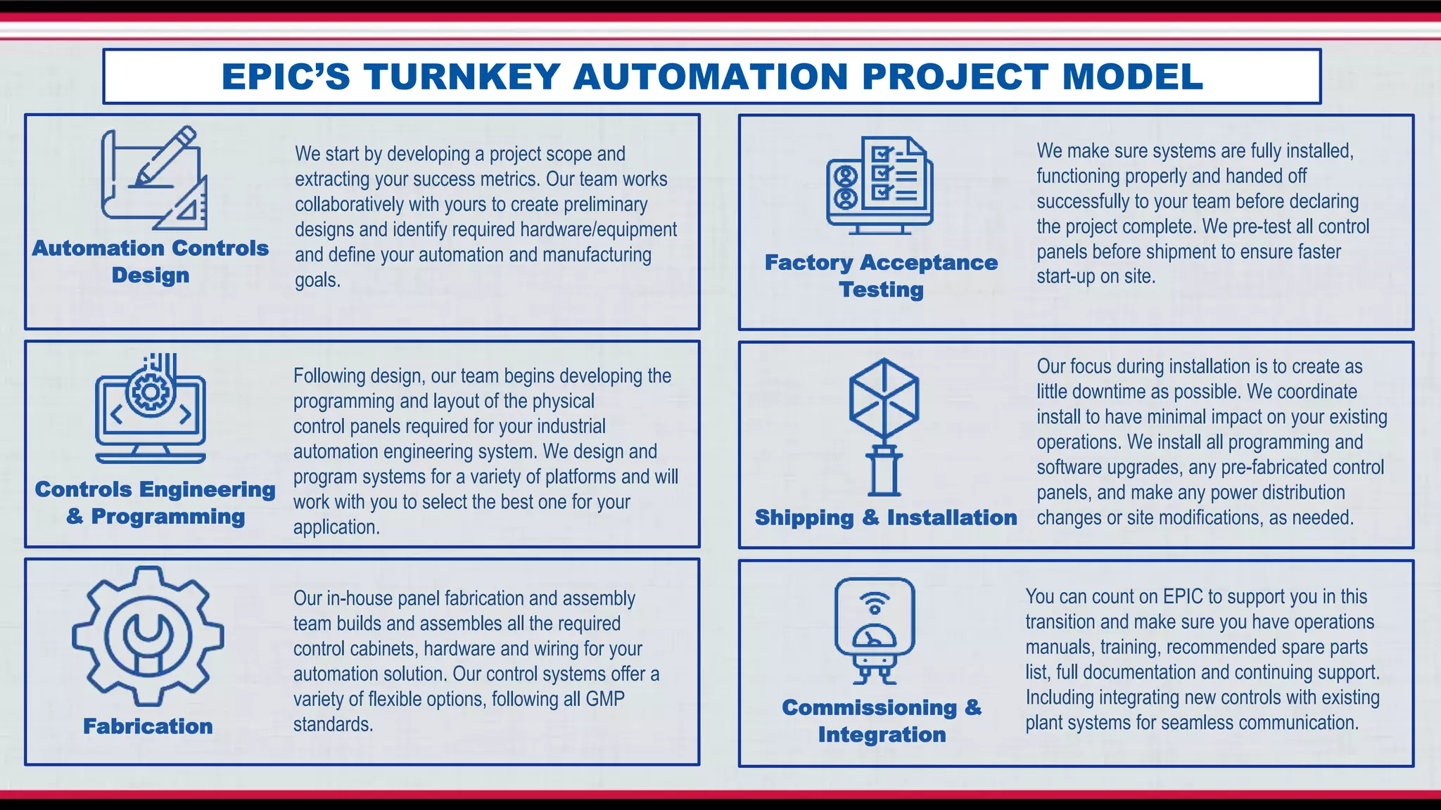 Industrial Automation Engineering - EPIC Industrial Automation | PPTX
