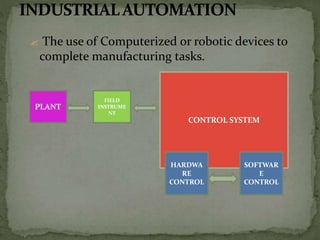 Industrialautomation final | PPTX