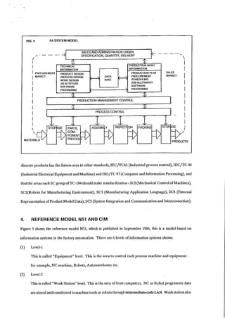 Industrial Automation Model | PDF