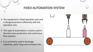Industrial automation systems | PPTX