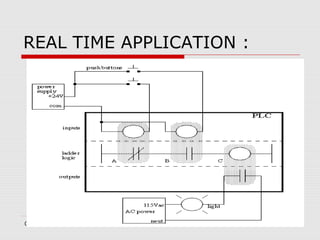Industrial automation using programmable logic controller (plc) | PPT