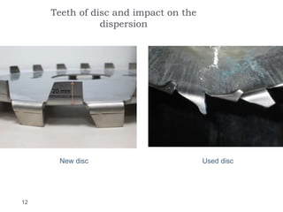 Industrial best practices for dispersion | PPTX | Physics | Science