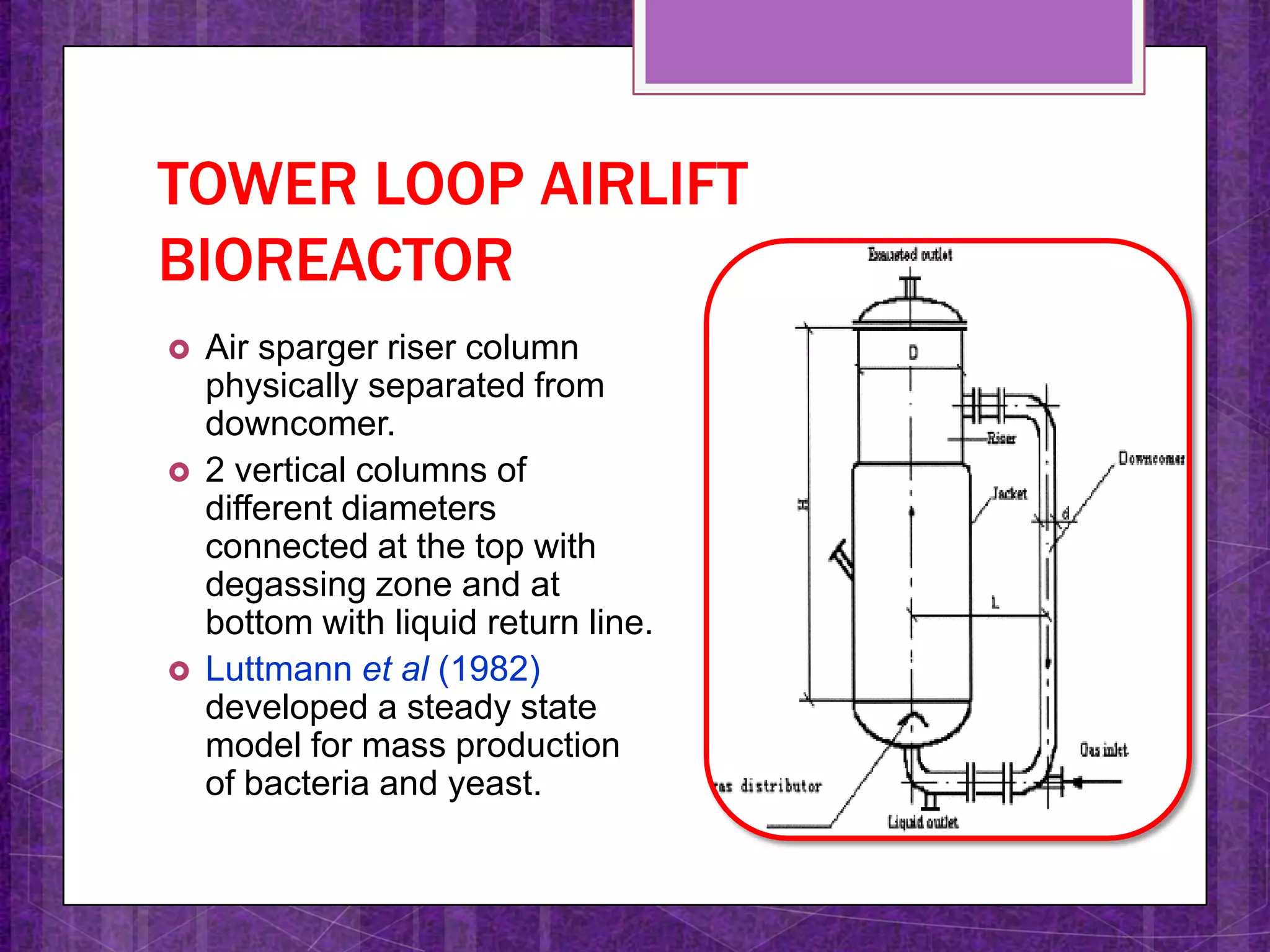 Industrial bioreactors | PPTX