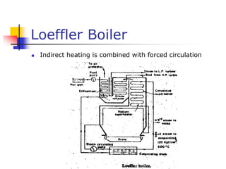 Industrial Boilers in the power industry | PPT | Chemistry | Science