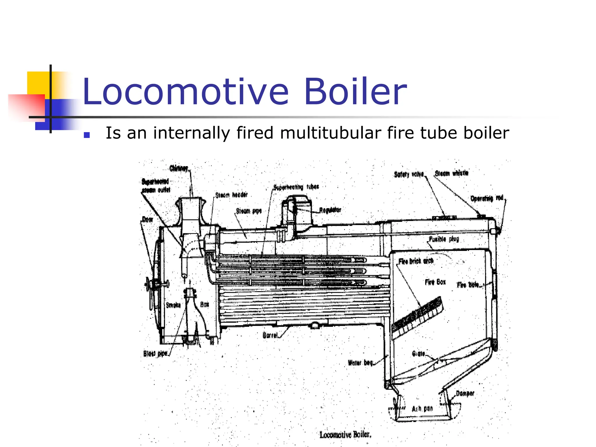 Industrial Boilers.ppt power engineering | PPT