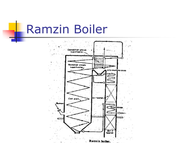 Industrial Boilers.ppt power engineering | PPT