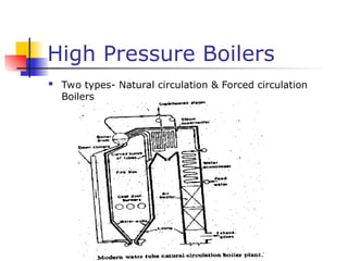 Industrial Boilers design and basics design | PPT