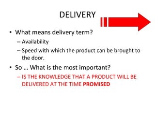 Industrial brand marketing | PPT