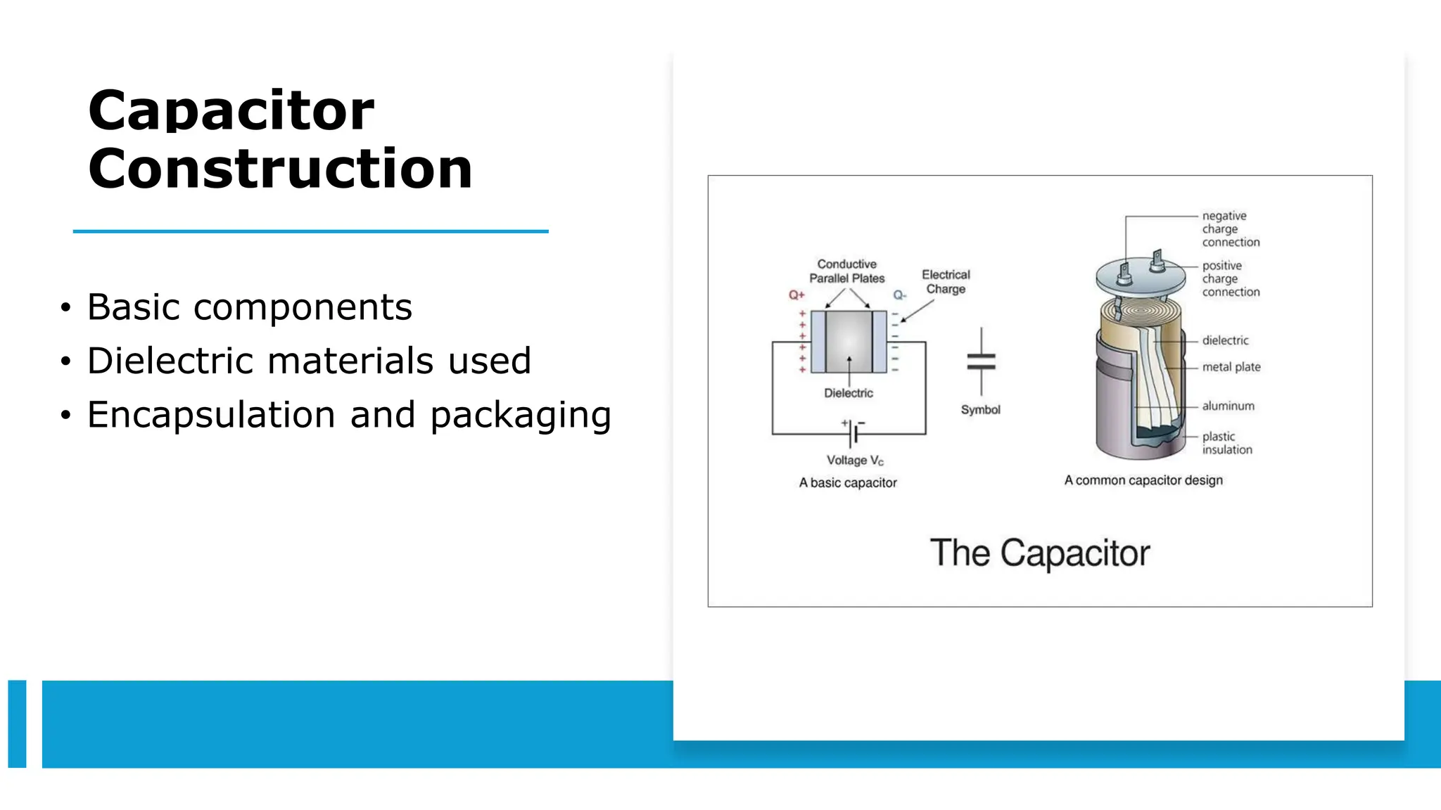 Industrial Capacitors Powering Industries | PPTX