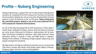 Projects Executed by Nuberg in Bangladesh | PPTX