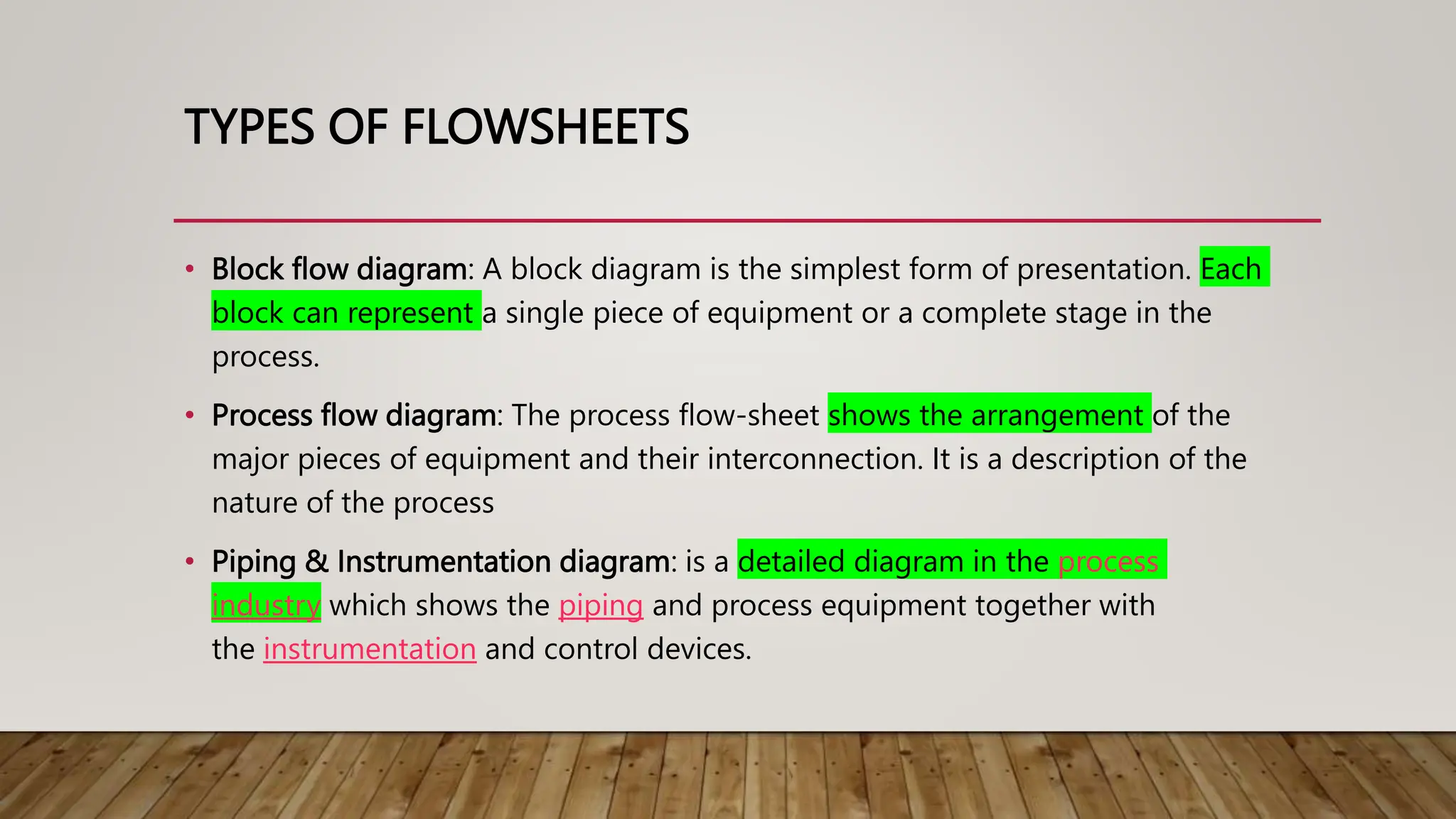 INDUSTRIAL CHEMICAL PROCESS DESIGN.pptx | Chemistry | Science