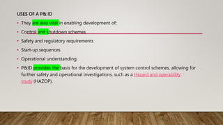 INDUSTRIAL CHEMICAL PROCESS DESIGN.pptx | Chemistry | Science