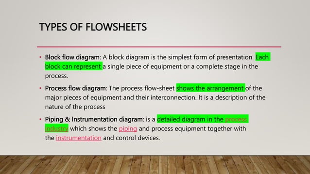 INDUSTRIAL CHEMICAL PROCESS DESIGN.pptx | Chemistry | Science