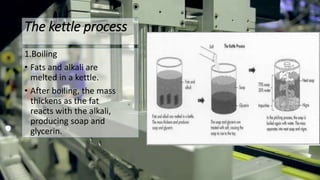 Industrial chemistry(soap industry) | PPTX