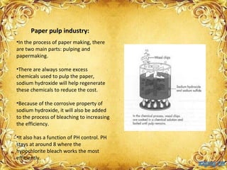 Industrial chemistry | PPT