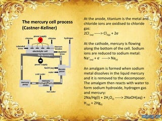 Industrial chemistry | PPT