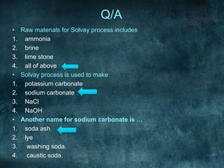 Industrial Chemistry | PPTX