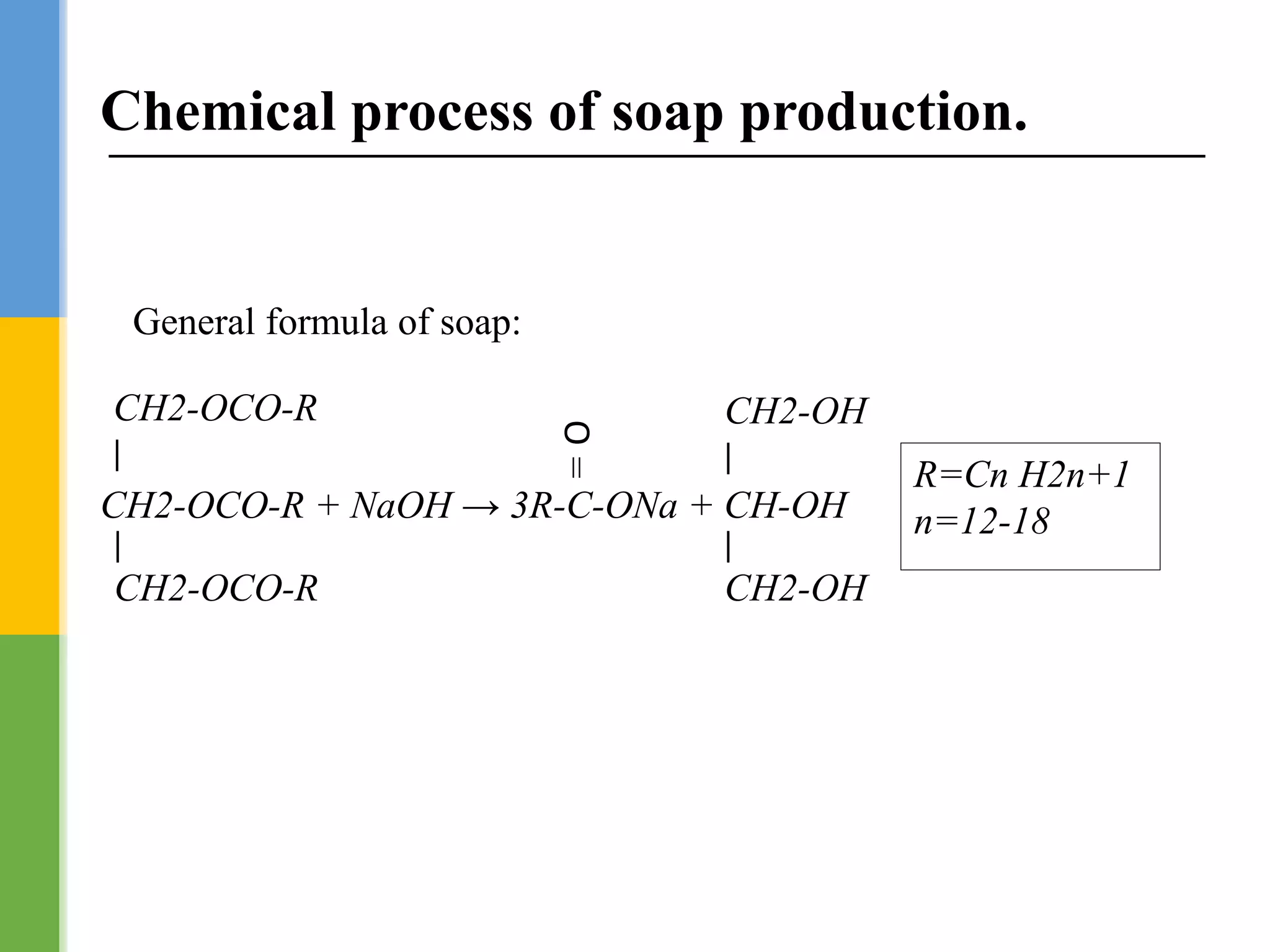 Industrial chemistry Cement & Soap | PPT