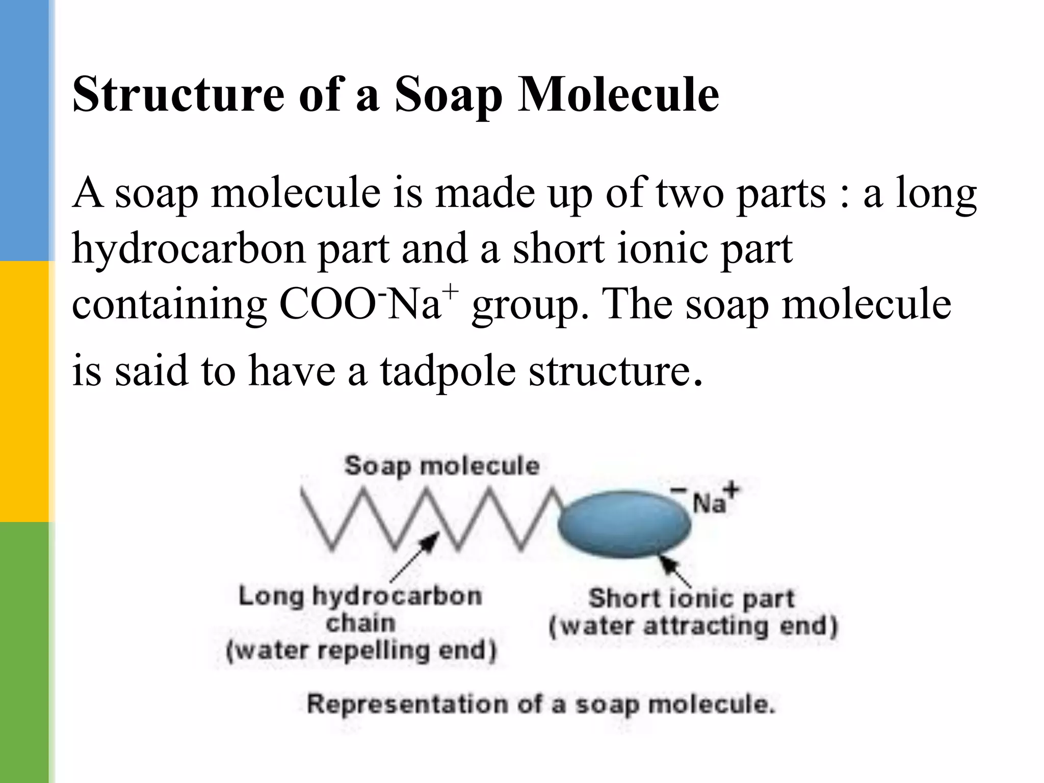 Industrial chemistry Cement & Soap | PPT