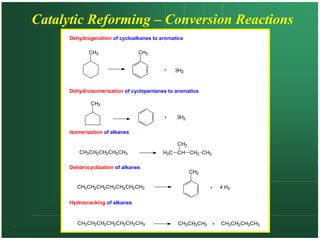 industrialchemistry industrialchemistry industrialchemistry.ppt