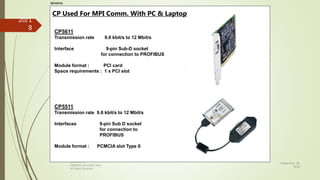 Industrial communication | PPTX