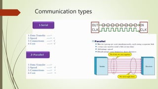 Industrial communication | PPTX