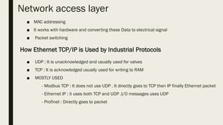 Industrial communication protocol | PDF