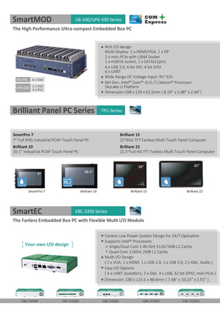 Embedded Solution -EFCO | PDF