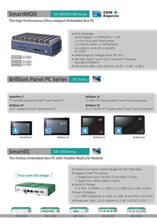 Embedded Solution -EFCO | PDF