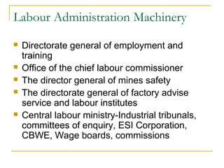 Industrial conflict | PPT