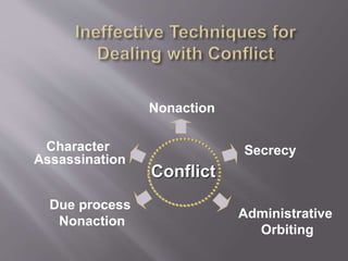 Industrial conflict | PPT | War and Conflicts