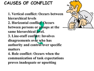 Industrial conflicts causes & effects | PPT