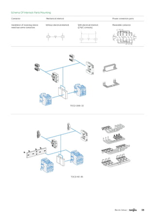 Industrial control power distribution | PDF
