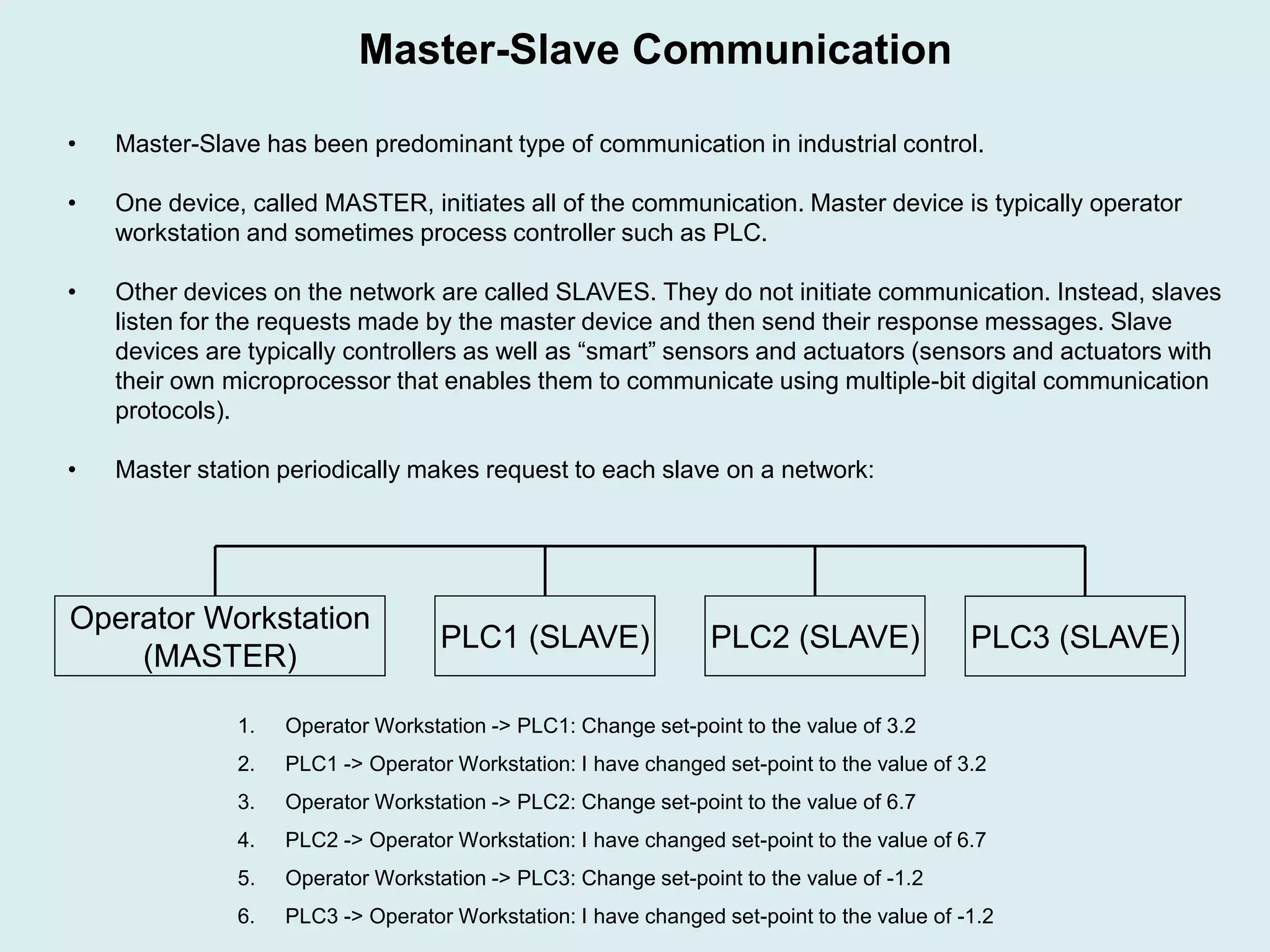 Industrial Control Systems and basic SCADA system.pptx