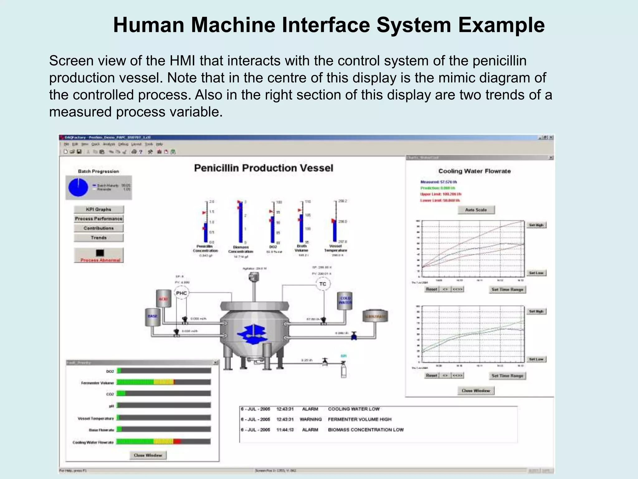 Industrial Control Systems and basic SCADA system.pptx